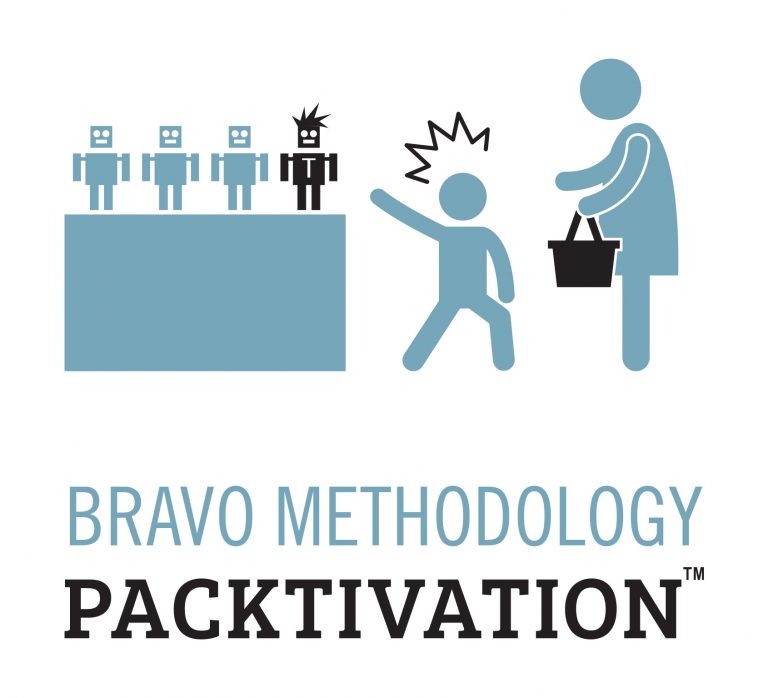 Services - Bravo Design